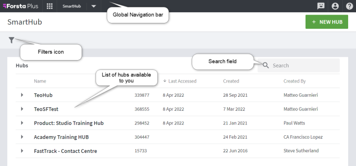 Hubs List Page – SmartHub